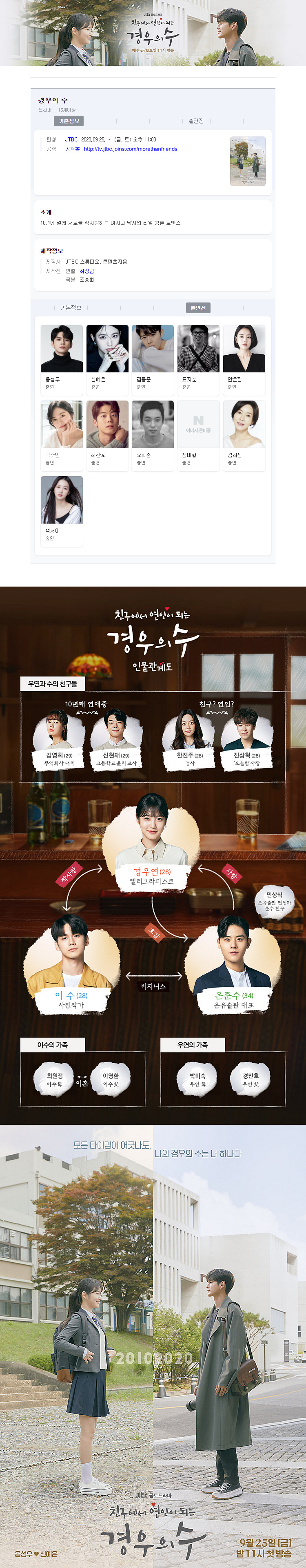 경우의 수.E03.201009.720p.옹성우, 신예은, 김동준, 표지훈, 안은진, 백수민, 최찬호 출연 저장 - 파일썬