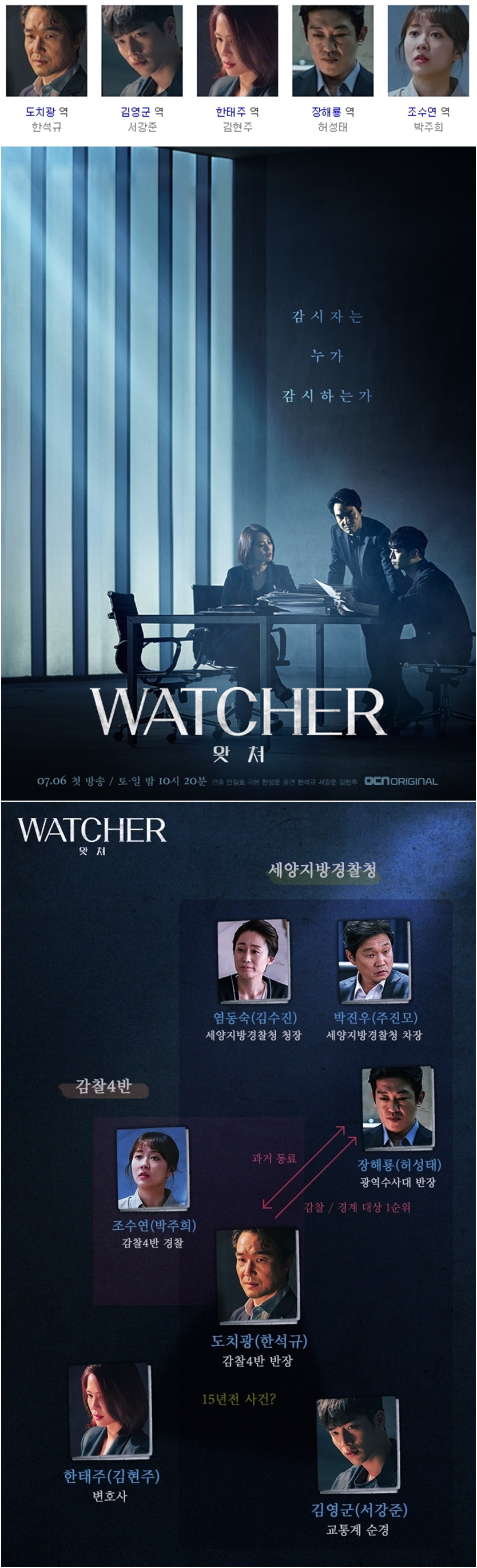 [한드 완결] OCN 왓쳐 01화 - 16화 전편 (고화질) 720p-NEXT 한석규 서강준 김현주 저장 - 파일썬