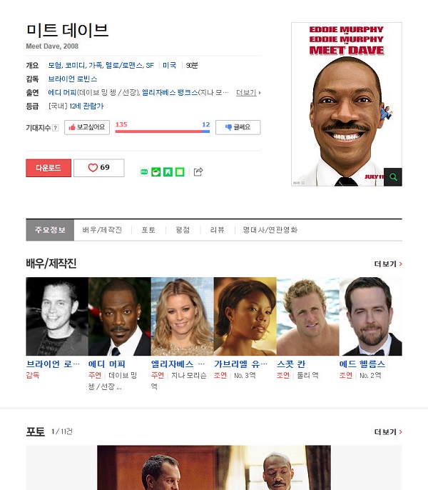 [ 미트 데이브 2008 에디 머피 외 초고화질 자막포함 2008 저장 파일썬