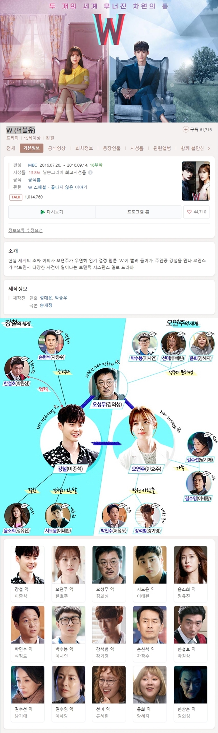 (완) W (더블유) 두개의 세계 (MBC 2016. 16부작) 1080P 저장 - 파일썬