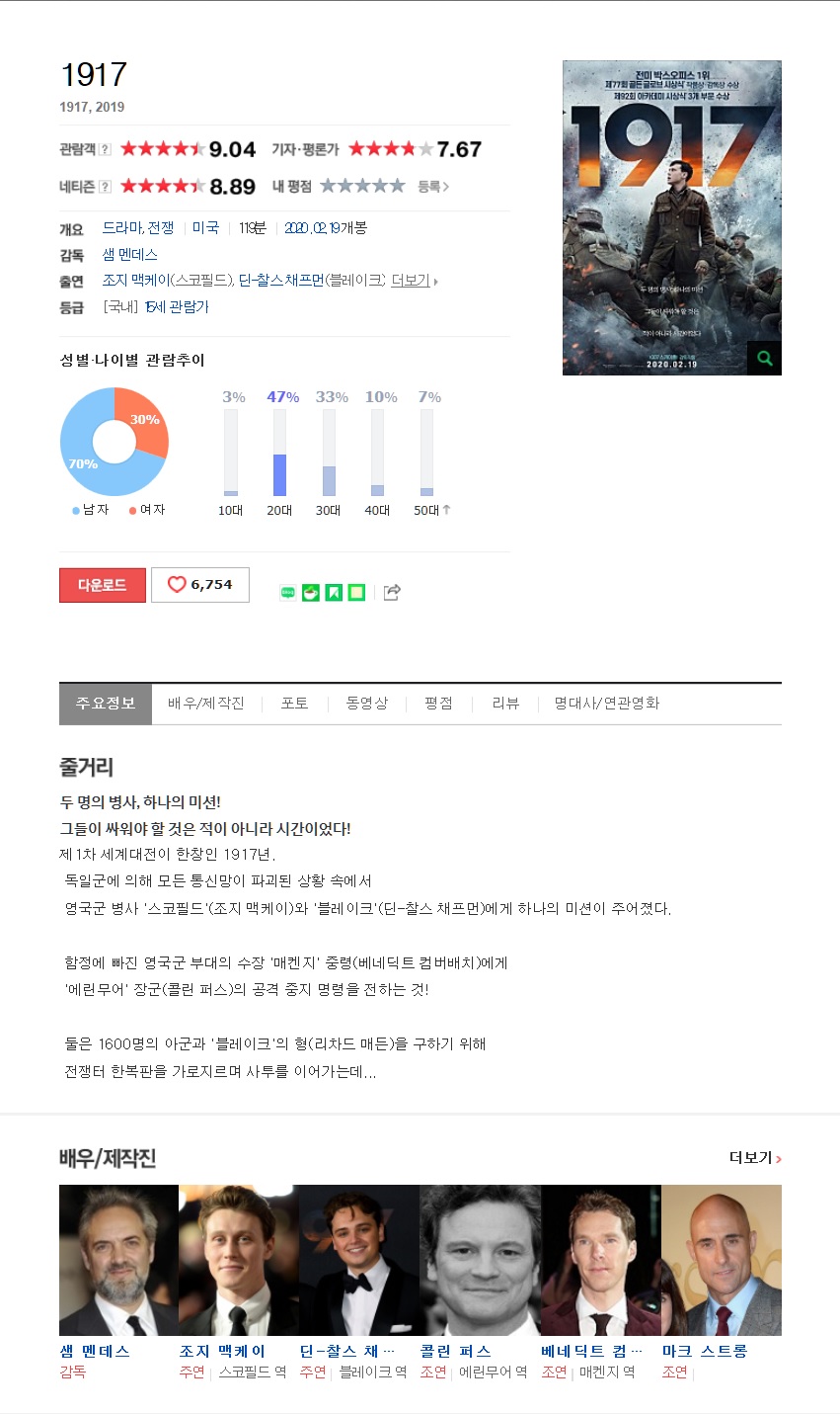 업로더 [[ 1917 2019 ]] 4K REMUX 2160P HDR UHD 블루레이 저장 - 파일썬