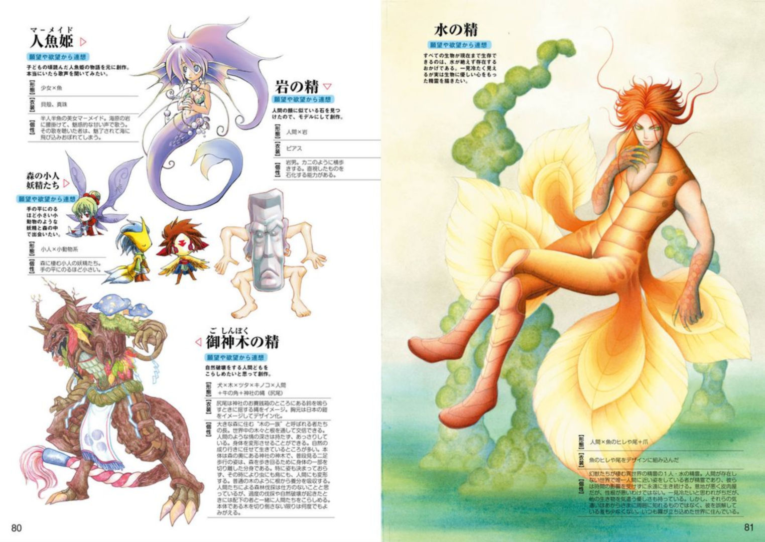 [드로잉 작법서] Manga Matrix Create Unique Characters Using the Japanese ...